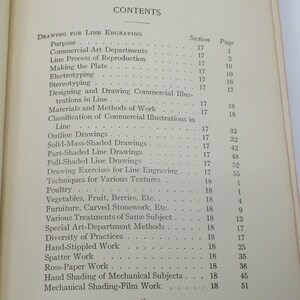 1930 Drawing for Process Reproduction, Technical Drawing, Old ...