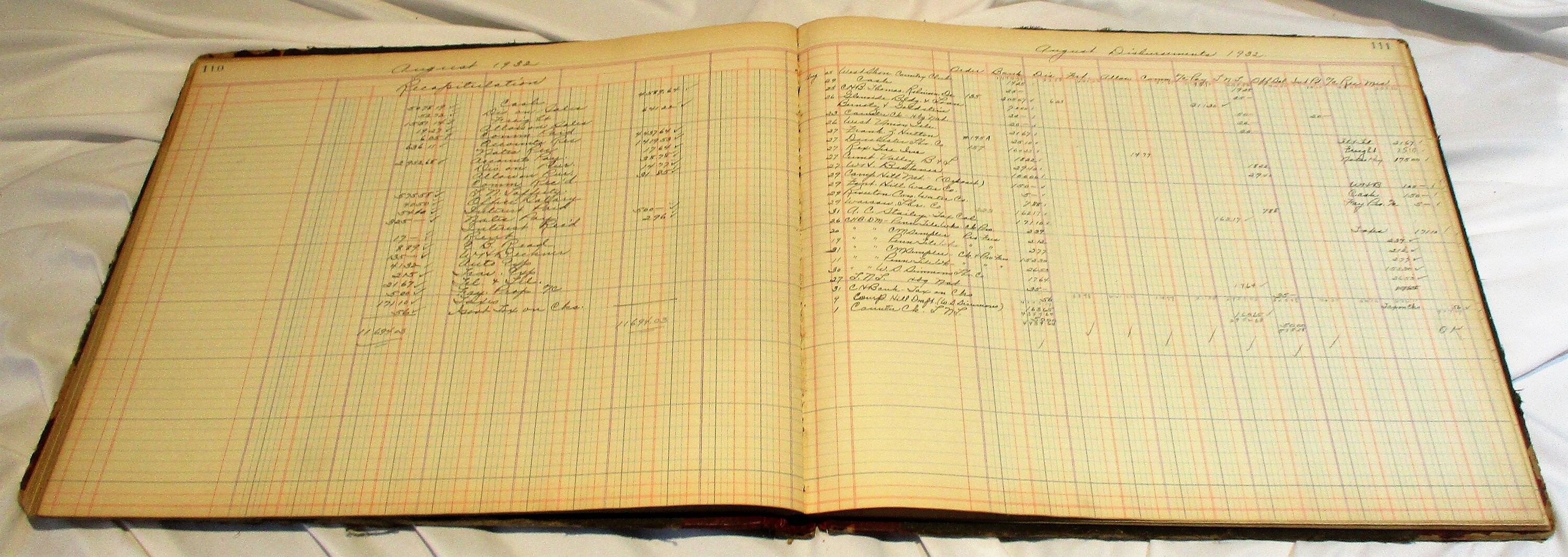 1930 Antique Cloth Large Ledger Lumber Business History - Etsy