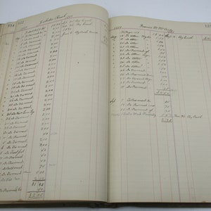 1884-1891 Antique Cloth Ledger, General Store or Grocery Ledger, 19th ...