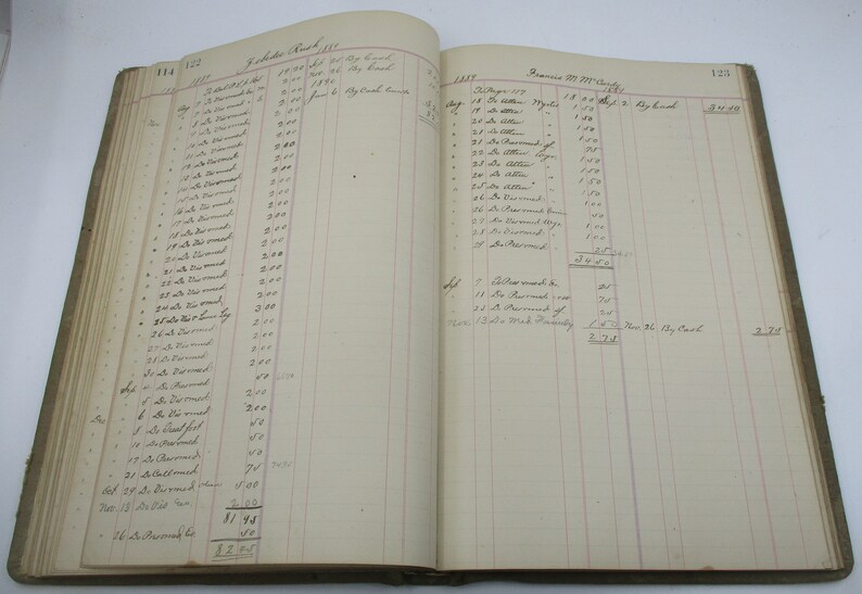 1884-1891 Antique Cloth Ledger, General Store or Grocery Ledger, 19th ...