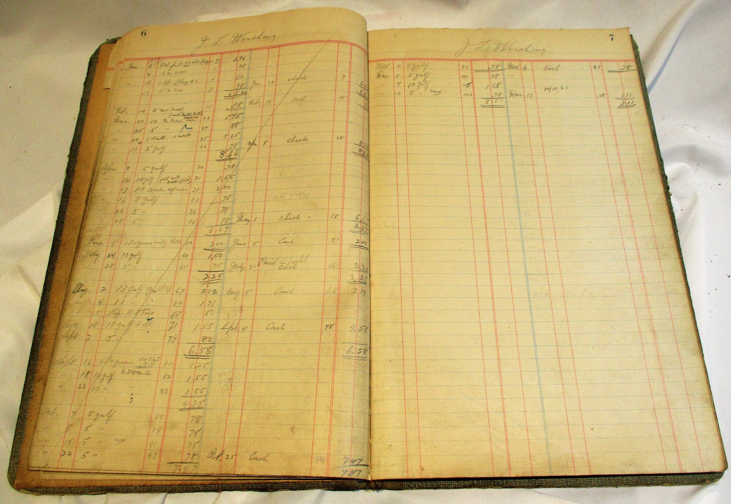 1937 Antique Cloth Ledger New Jersey Gas Station or Service - Etsy