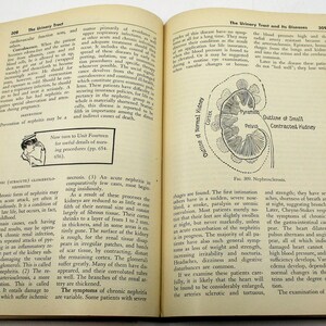 1946 Essentials of Medicine, Nursing School Textbook, Vintage Anatomy ...