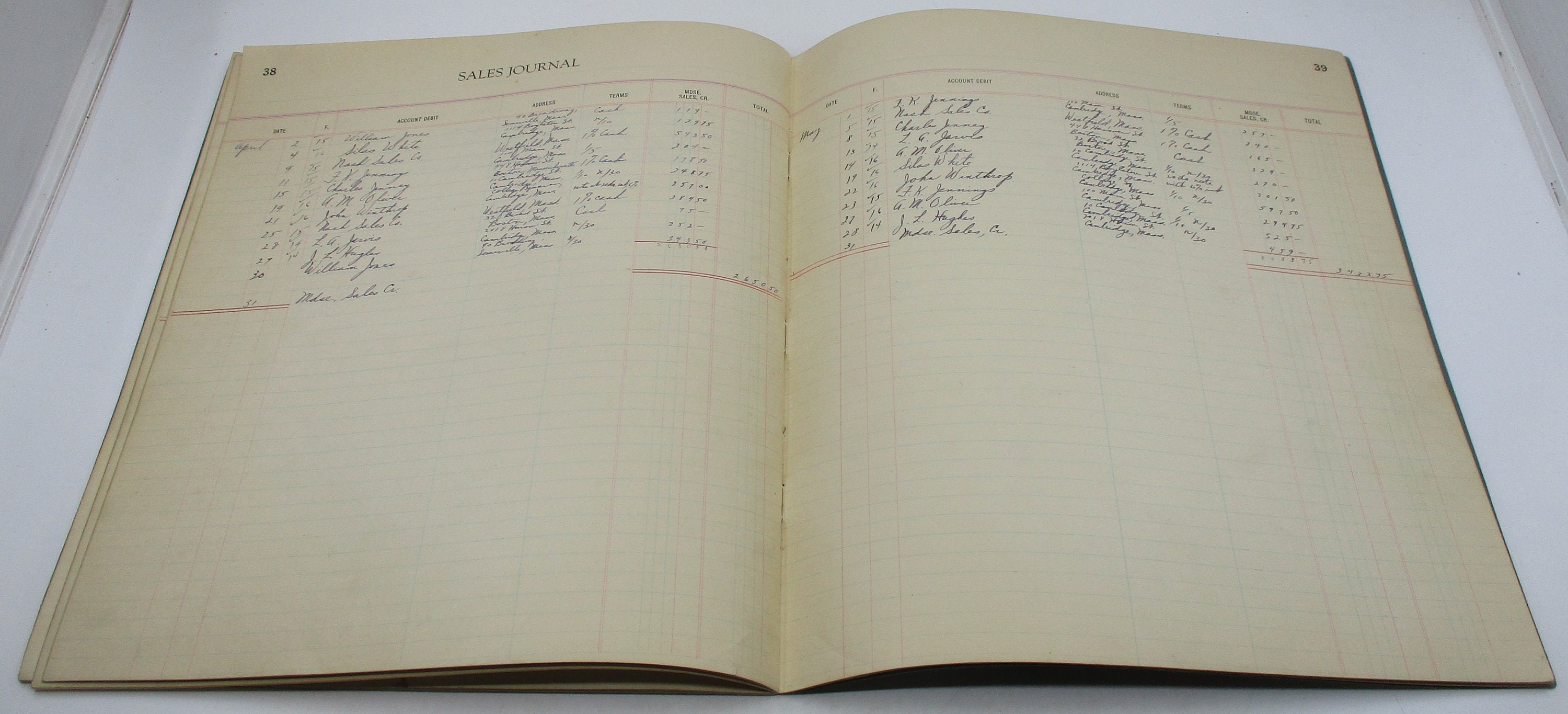 1930 Vintage Ledger or Cash Book, Bookkeeping and Accounting School ...