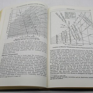 1949 Fan Engineering, Mechanical Engineering Handbook, HVAC, Air ...