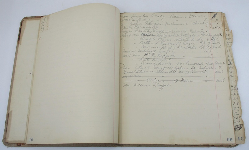 1901 Pike View Oil Company Antique Cloth Ledger, Colorado Springs - Etsy