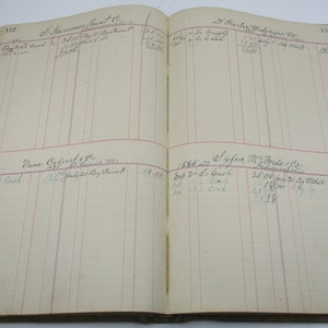 1884-1891 Antique Cloth Ledger, General Store or Grocery Ledger, 19th ...