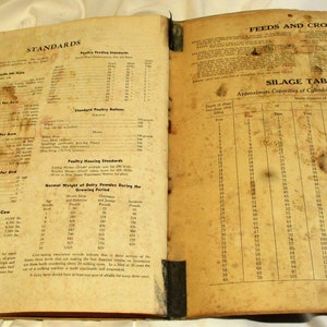 New Jersey 1943 Farm Accounts Ledger, Old Farming Account Book ...
