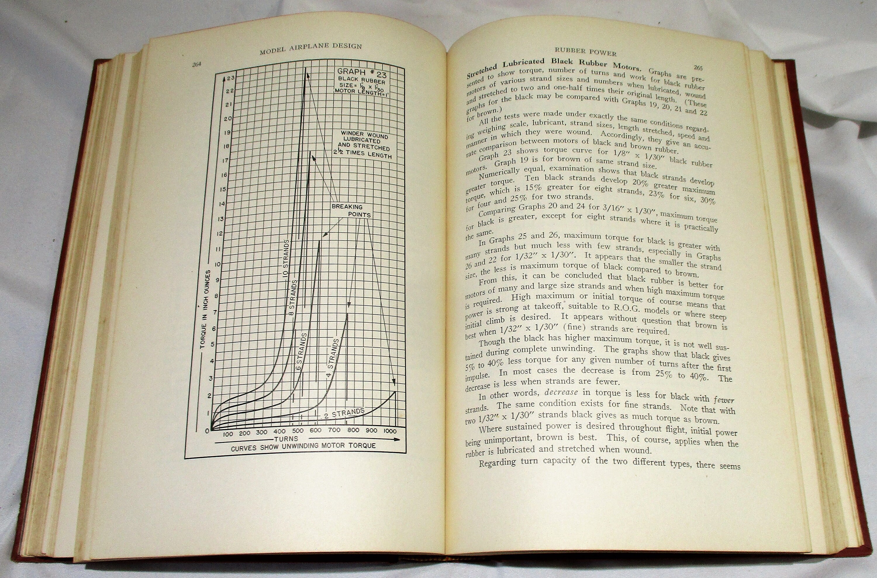 1943 Model Airplane Design and Theory of Flight, Book of Model ...