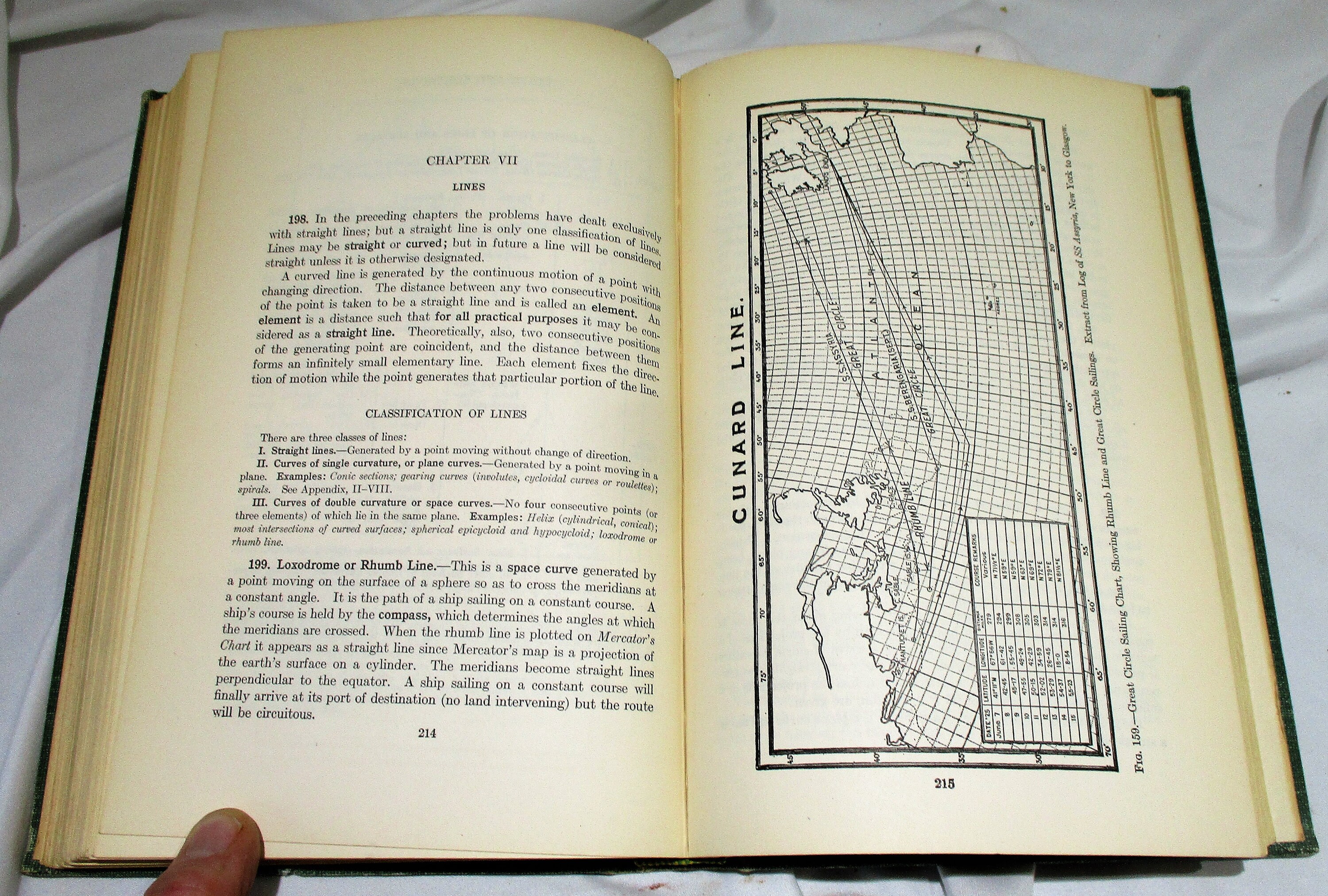 1947 Descriptive Geometry Old Mathematics Book Math - Etsy