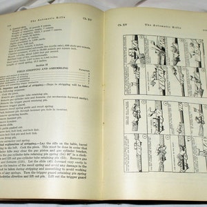 1927 ROTC US Army Infantry Training Manual: Antiquarian Military ...