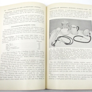 1940 Surgical Nursing, Nursing School Textbook, Vintage Anatomy ...