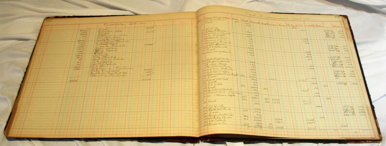 1930 Antique Cloth Large Ledger Lumber Business History - Etsy