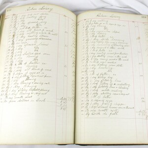 1890 Ledger, Wages and Tasks Log for Many Individuals, 19th Century ...