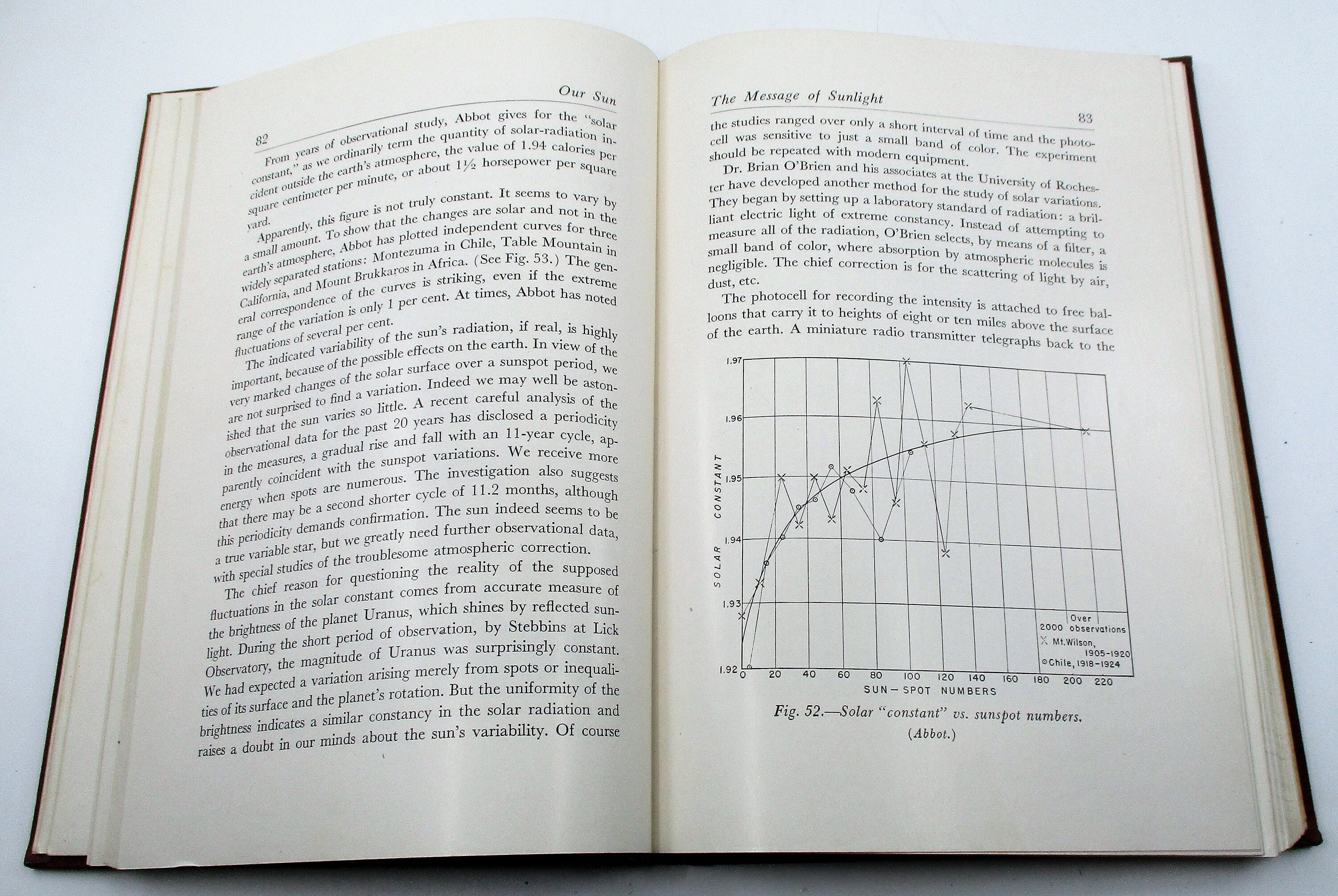 1949 Our Sun, Astronomy, Stars, Galaxies, Constellations, Cosmology ...