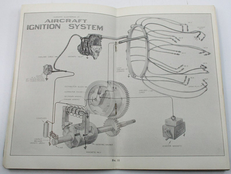 1942 Scintilla Aircraft Magnetos Booklet, Early Aviation Advertising ...