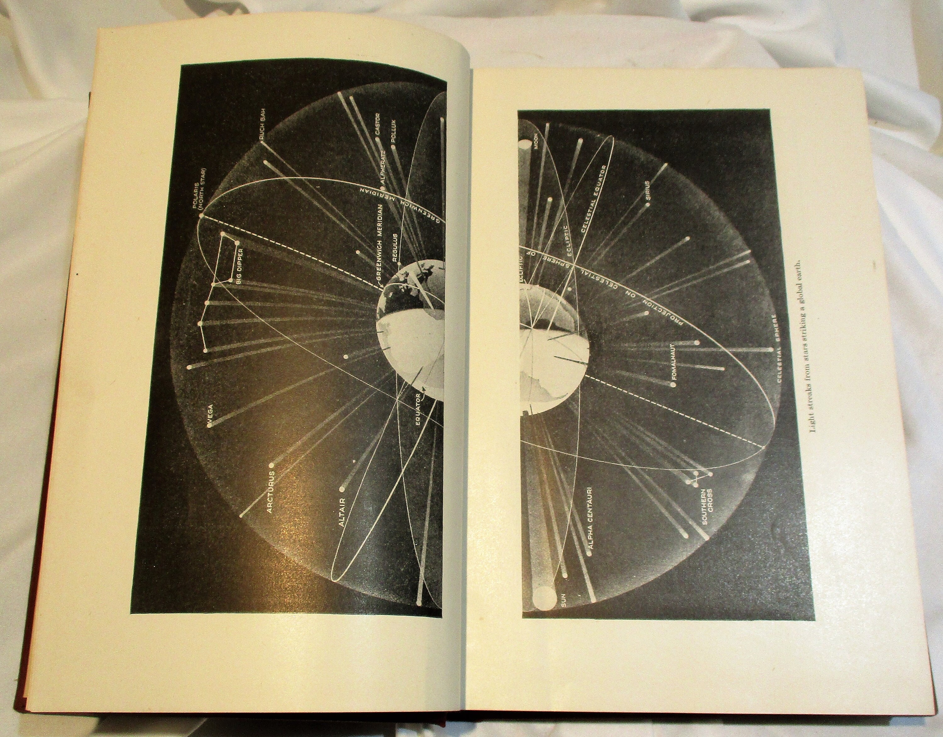 1943 Navigation Book, US Navy Navigation Handbook, World War 2 Era ...