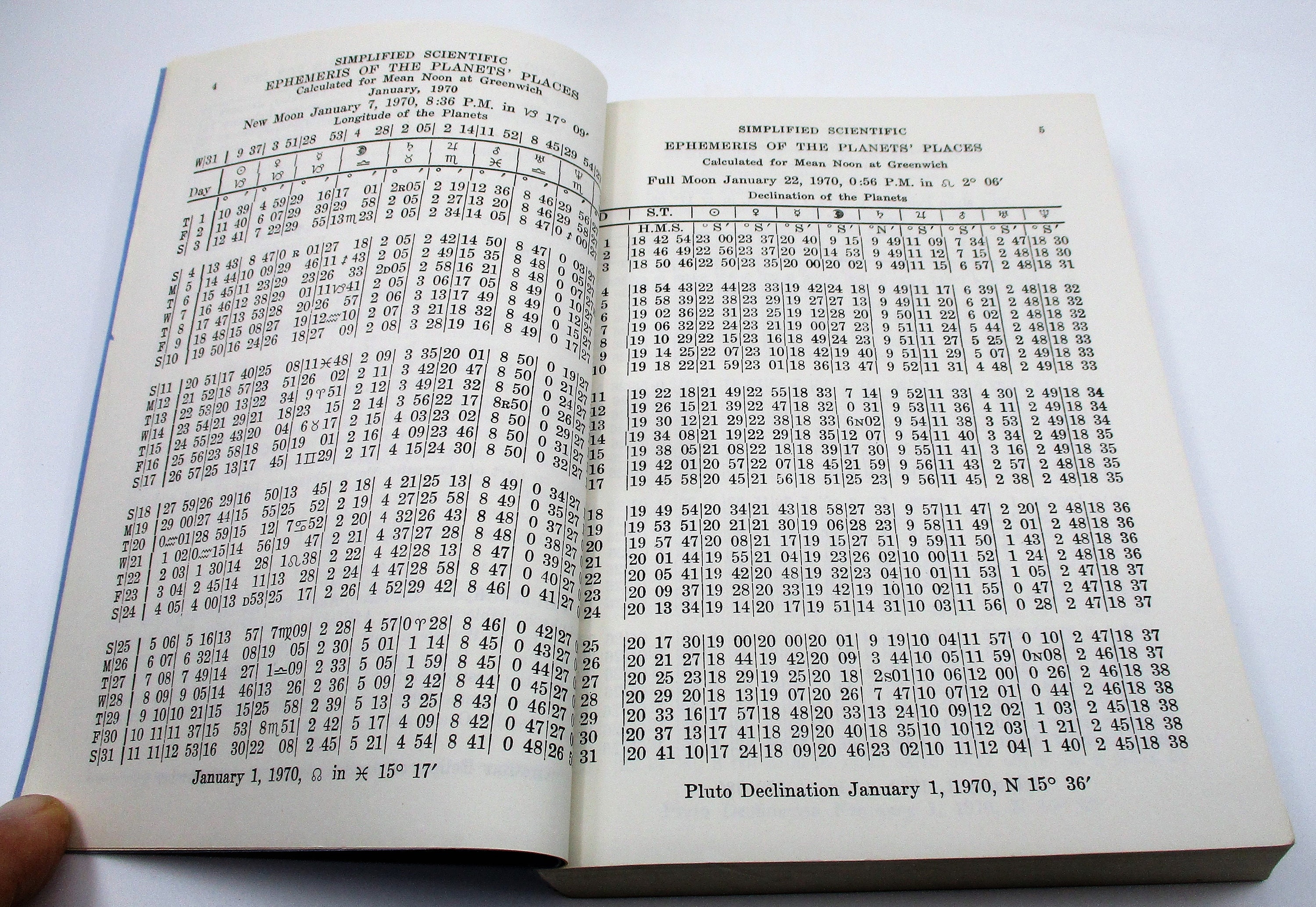 1970s the Rosicrucians Ephemeris, 1970 1979, Religion and Spirituality Book, Secret Societies ...