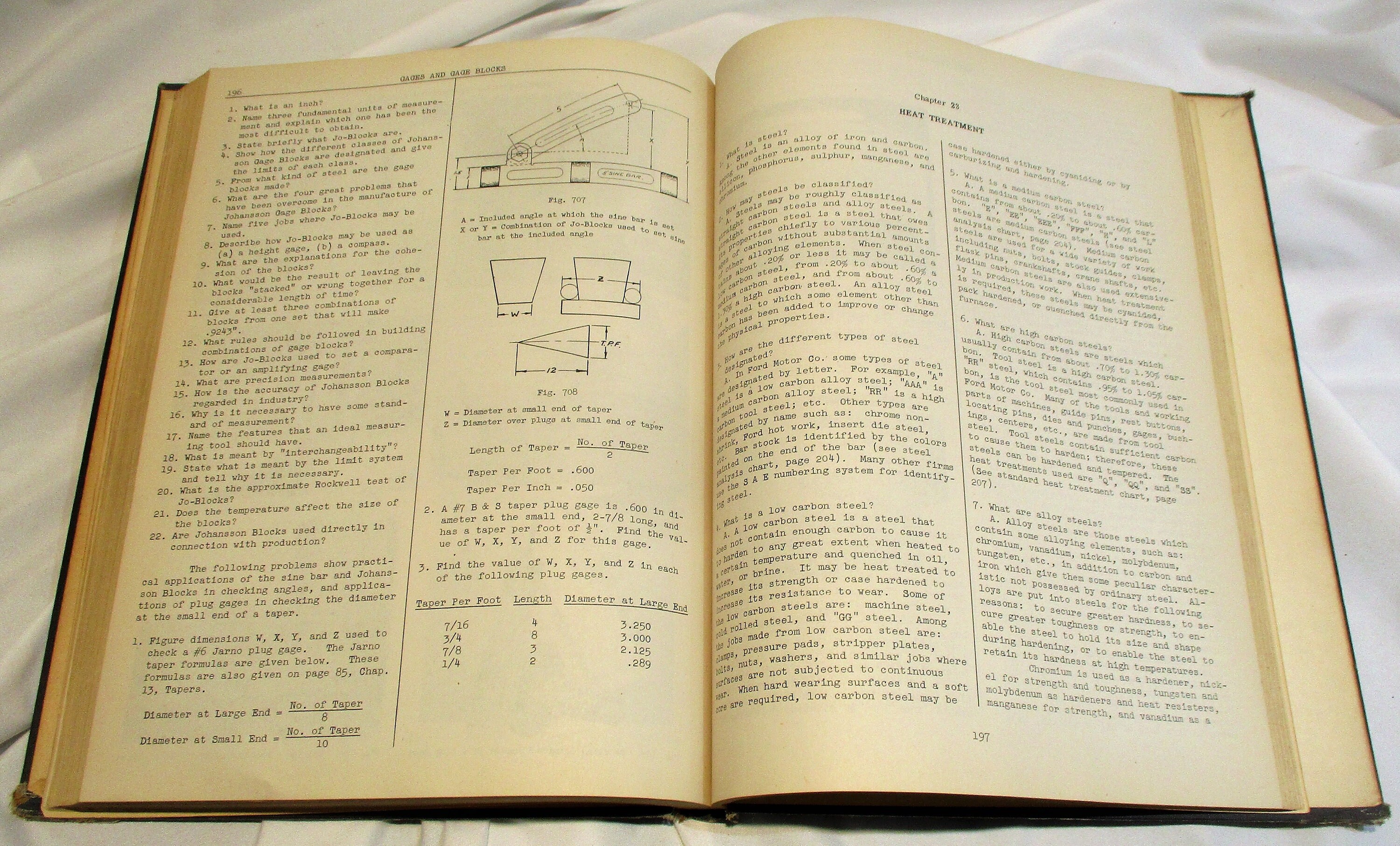 Henry Ford Trade School shop Theory Training - Etsy