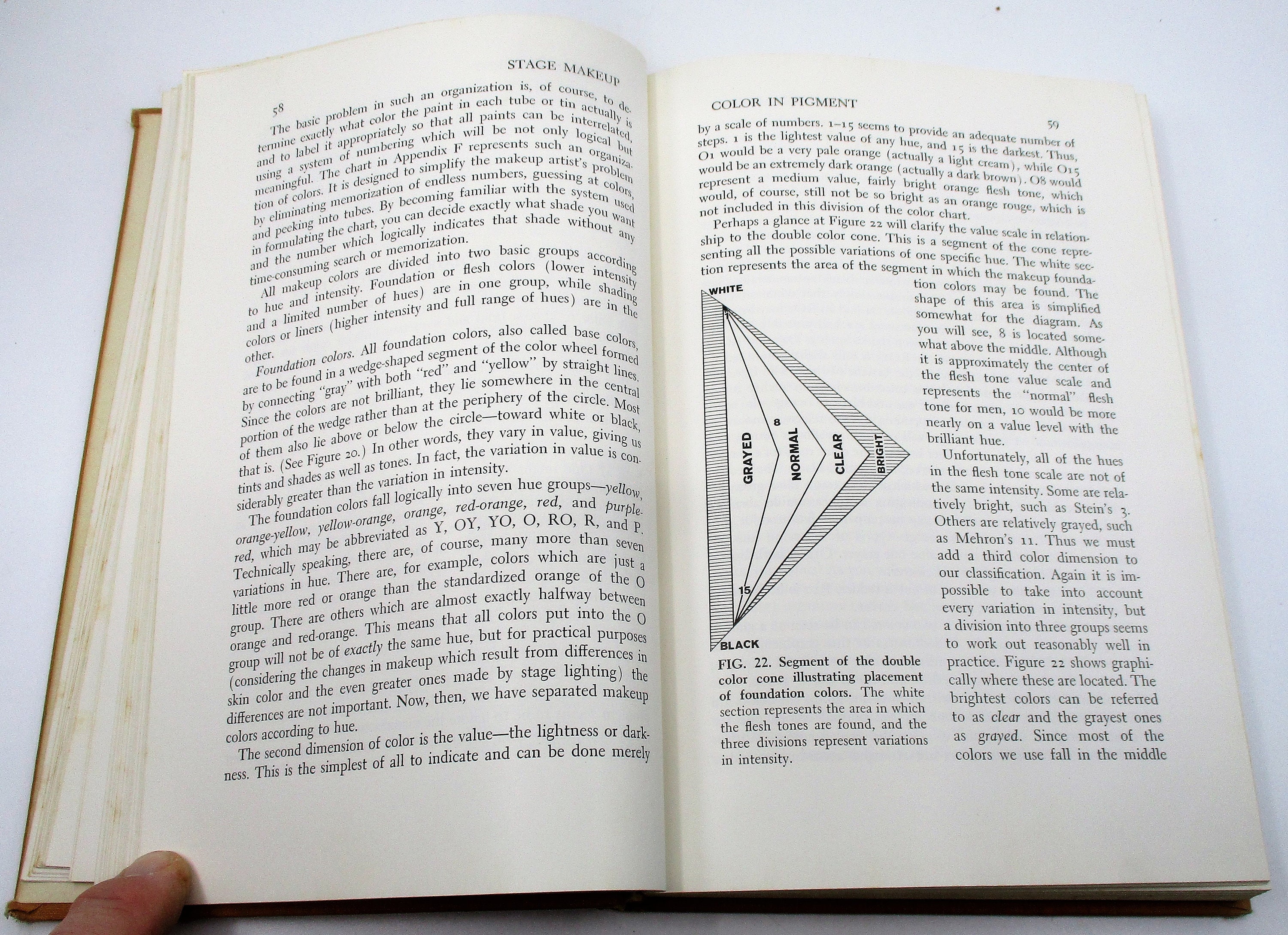 1960 Stage Makeup, Acting Craft for Stage and Film, Cosmetic Artist ...