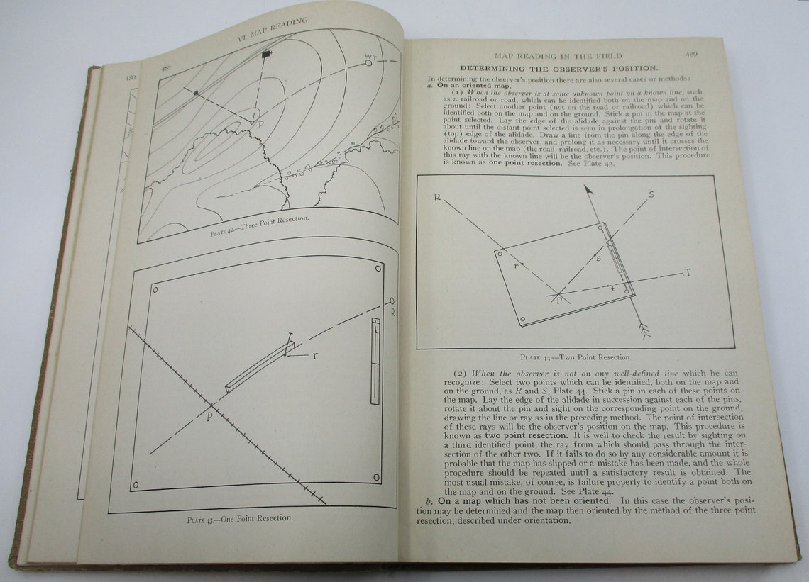 1925 ROTC US Army Infantry Training Manual: Antiquarian Military ...