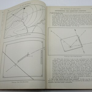 1925 ROTC US Army Infantry Training Manual: Antiquarian Military ...