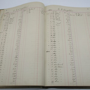 1884-1891 Antique Cloth Ledger, General Store or Grocery Ledger, 19th ...