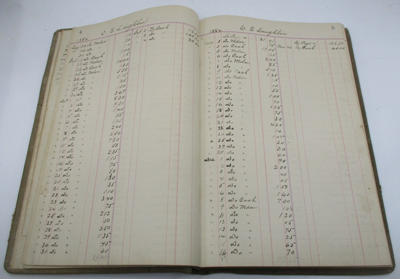 1884-1891 Antique Cloth Ledger, General Store or Grocery Ledger, 19th ...