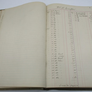 1884-1891 Antique Cloth Ledger, General Store or Grocery Ledger, 19th ...