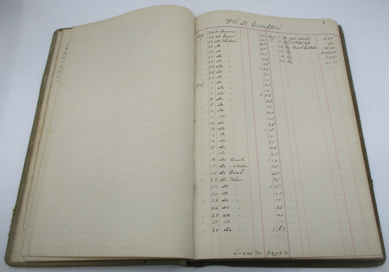 1884-1891 Antique Cloth Ledger, General Store or Grocery Ledger, 19th ...