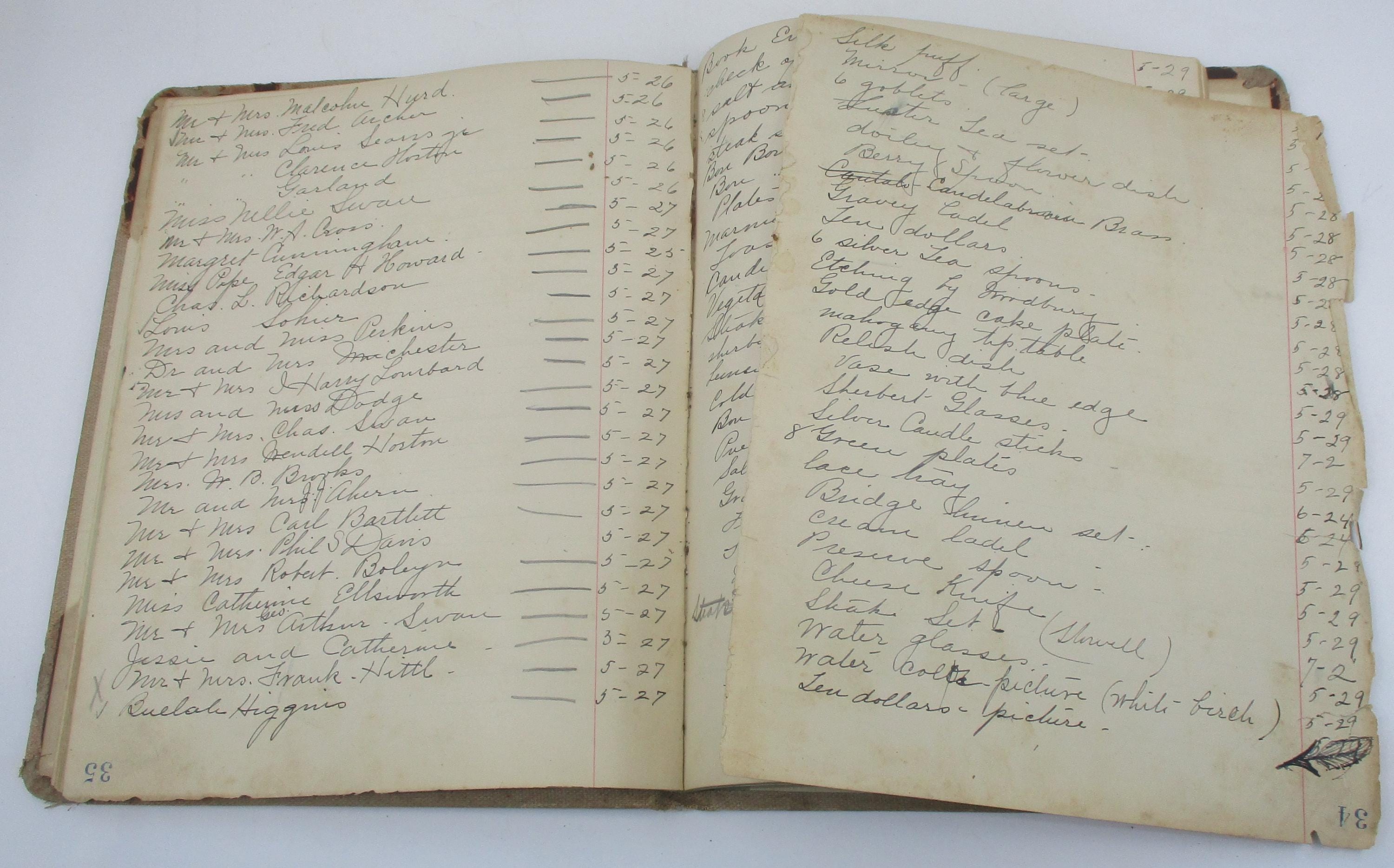 1901 Pike View Oil Company Antique Cloth Ledger, Colorado Springs - Etsy