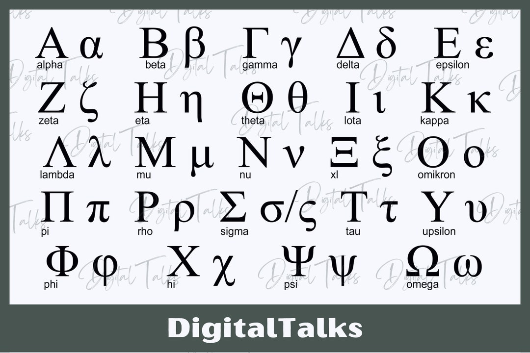 Greek Alphabet SVG Bundle, Shirt, Customizable, Cricut, Silhouette ...