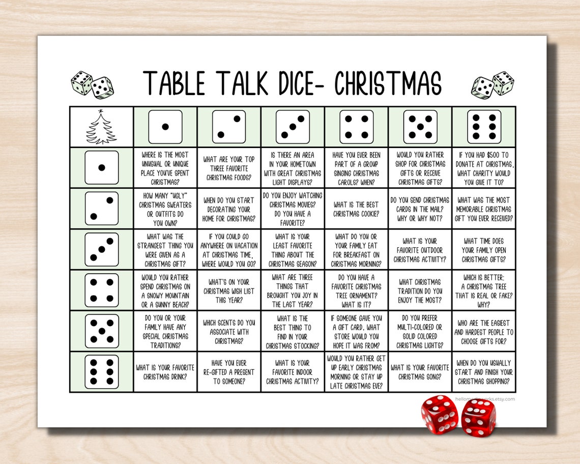 Christmas Table Talk Dice Game, Conversation Starter Game, Christmas ...