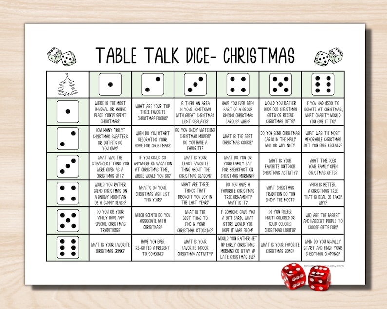 Christmas Table Talk Dice Game, Conversation Starter Game, Christmas ...