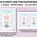 Who is Most Like the Easter Bunny Game, Easter Egg Hunt Party Game ...