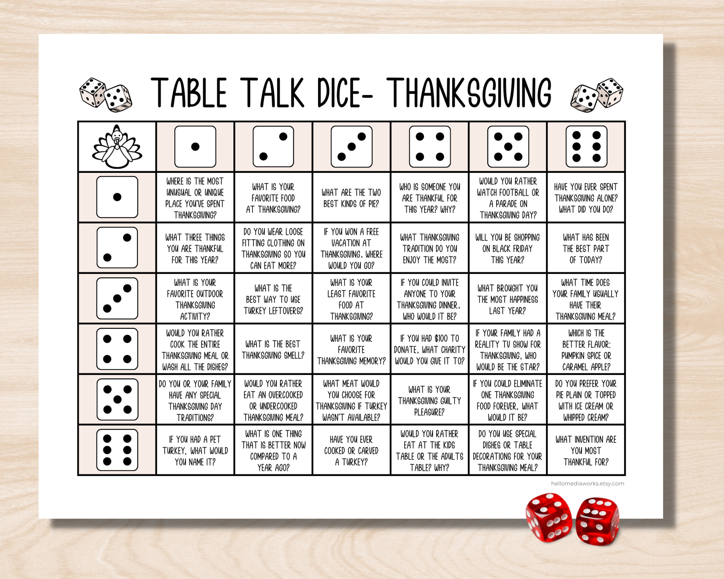 Thanksgiving Table Talk Dice Game, Conversation Starter Game ...