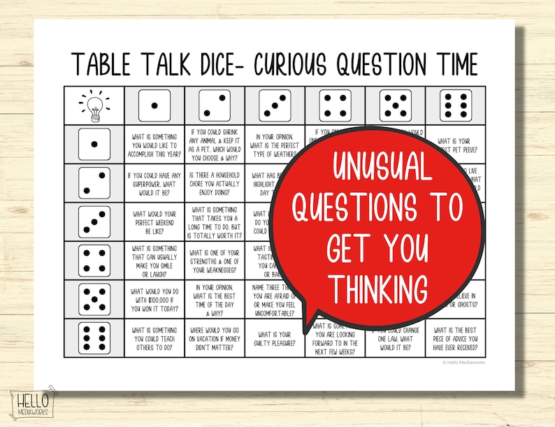 Table Talk Dice Conversation Starter Game Simple Icebreaker - Etsy