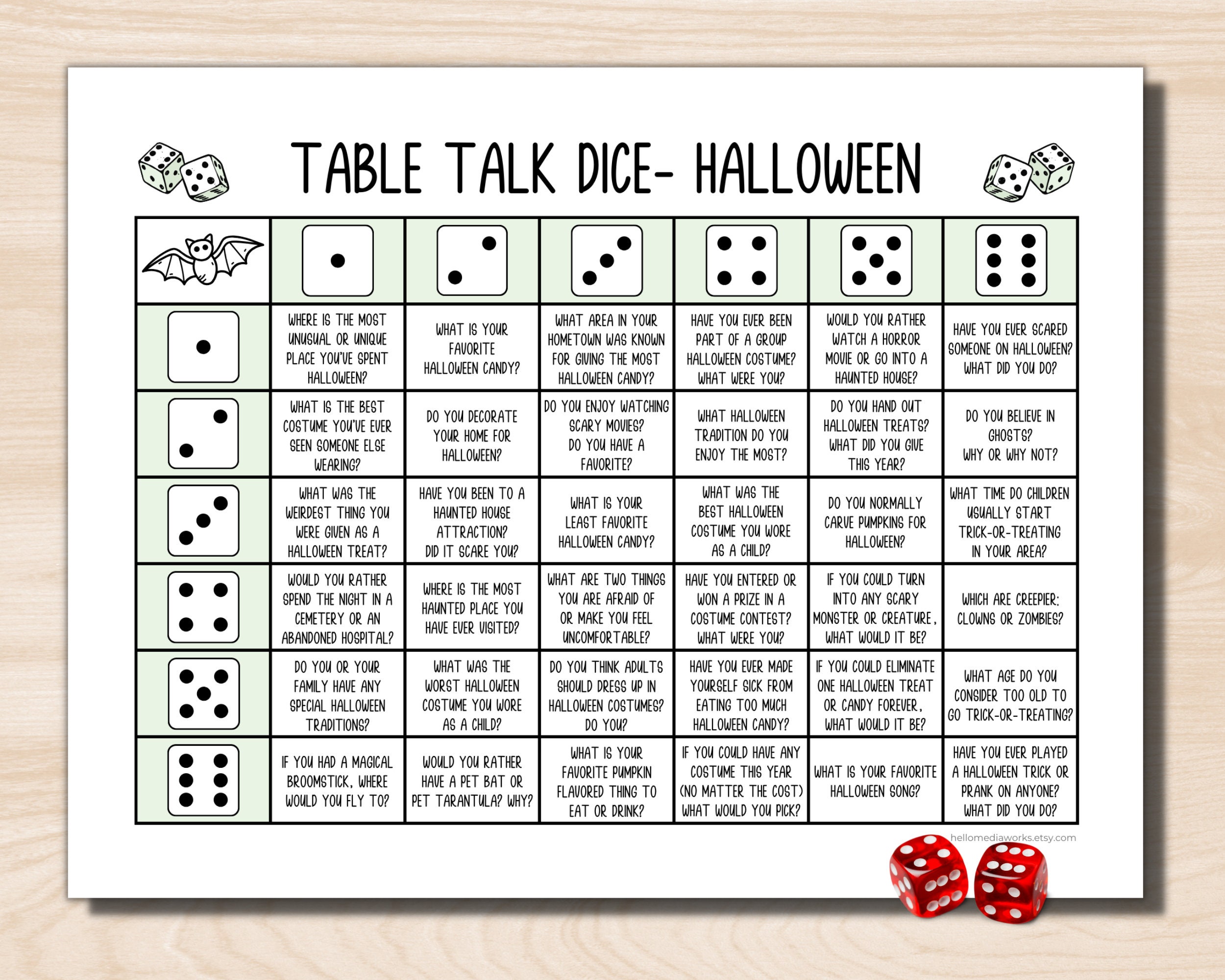 Halloween Table Talk Dice Game, Conversation Starter Game, Halloween ...