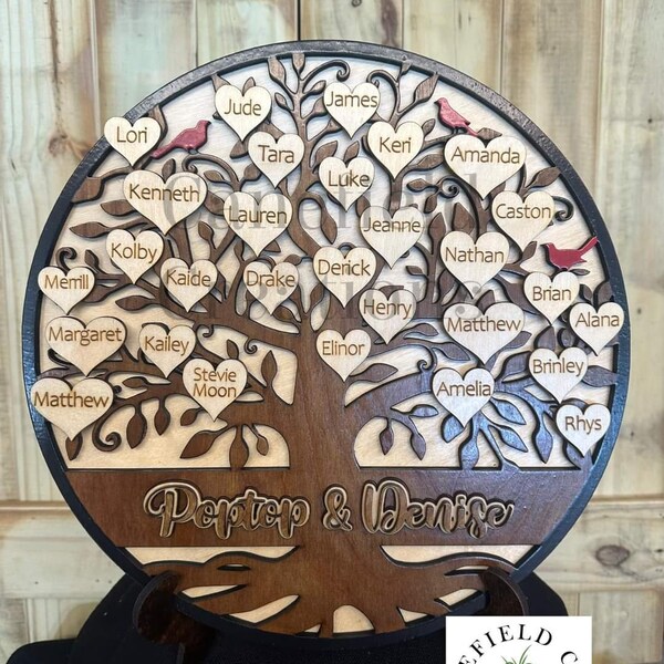 Tree Plaque - Etsy