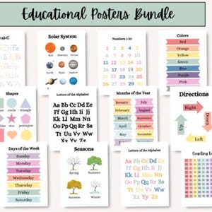 Educational Poster Bundle- 12 Posters - Etsy
