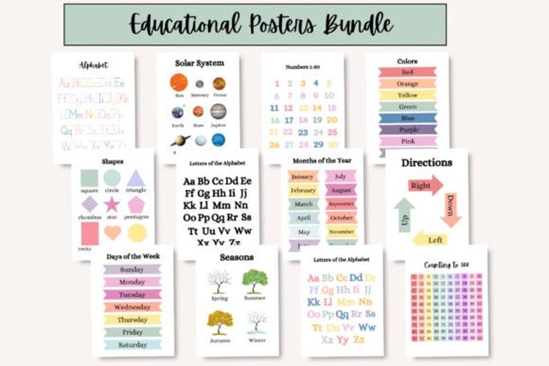 Educational Poster Bundle- 12 Posters - Etsy