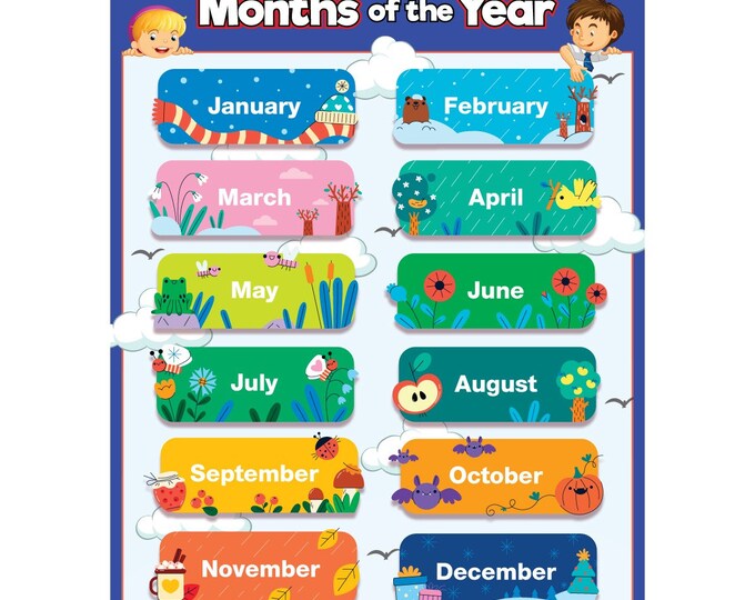 Educational Posters Charts for Toddlers Kids Preschoolers Kindergarten ...