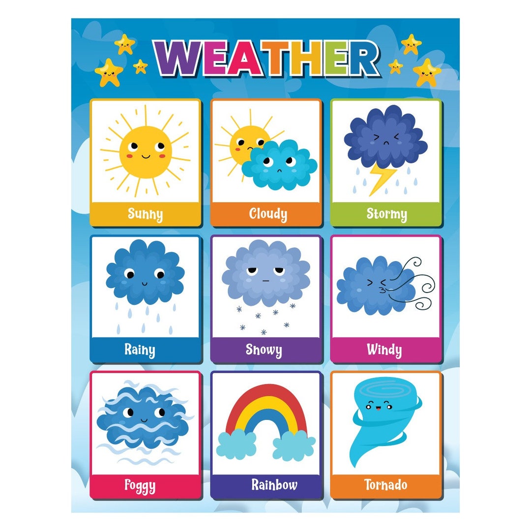 Educational Posters Charts for Toddlers Kids Preschoolers Kindergarten ...