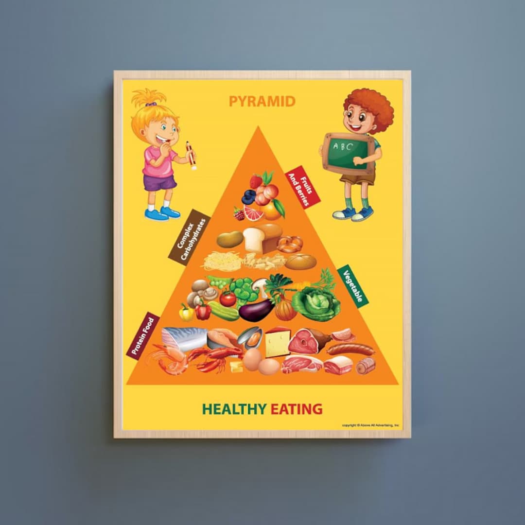 Healthy Eating Food Pyramid Poster for Kids, Educational Diet ...
