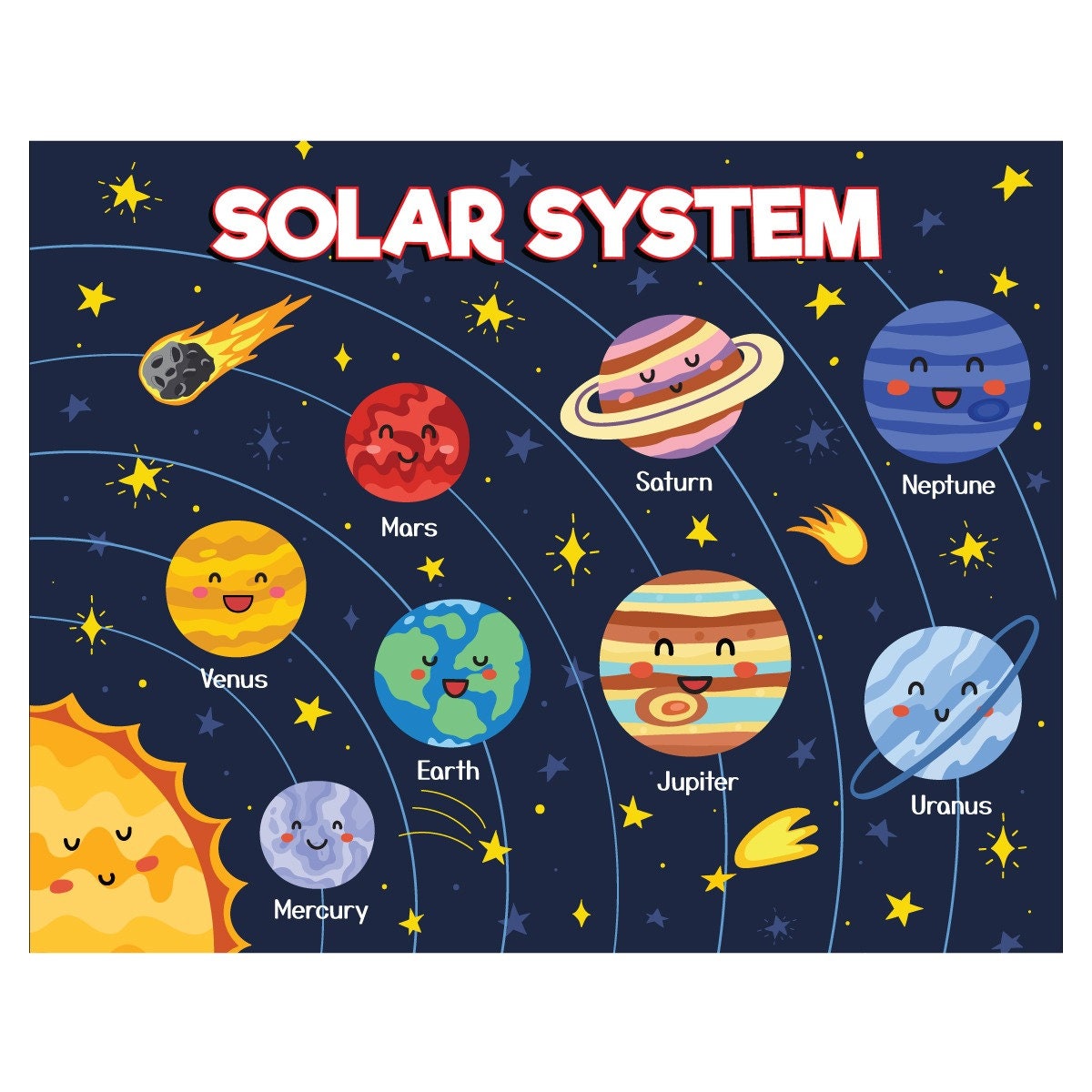 Educational Posters Charts for Toddlers Kids Preschoolers Kindergarten ...