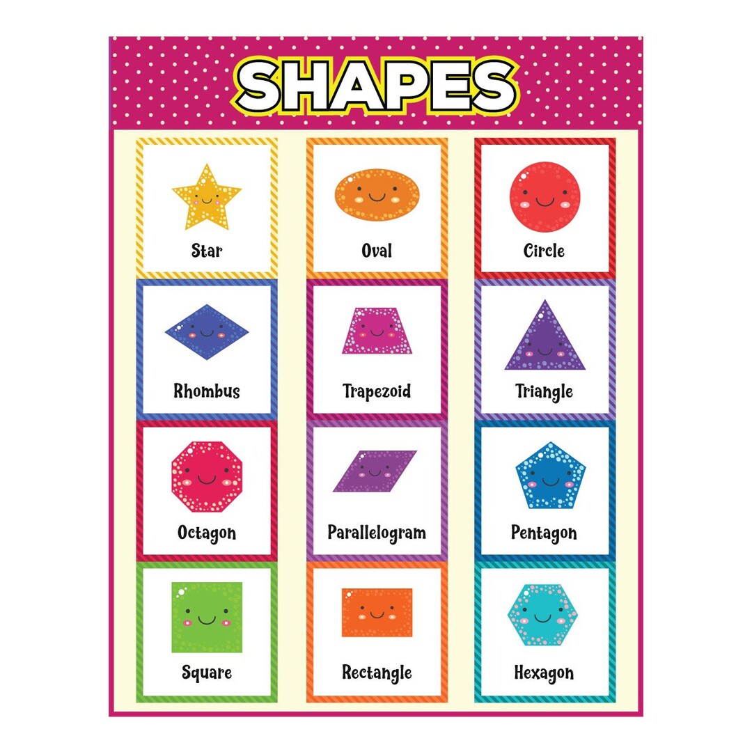 Educational Posters Charts for Toddlers Kids Preschoolers Kindergarten ...