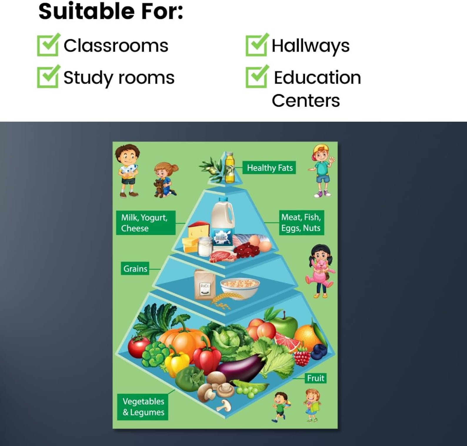 Healthy Food Pyramid Chart for Kids Learning, Food Poster, School ...