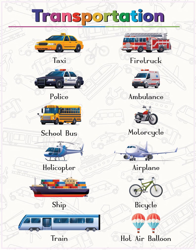 Educational Posters Charts for Toddlers Kids Preschoolers Kindergarten ...