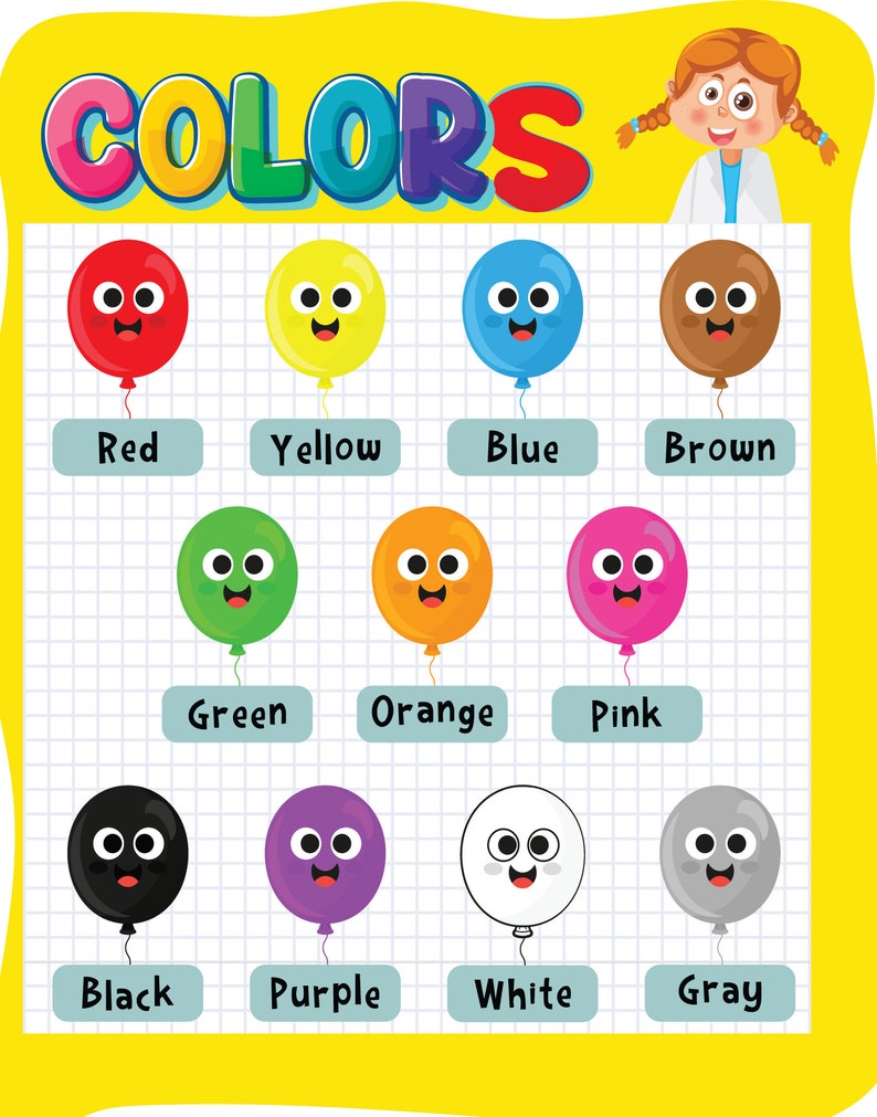 Educational Posters Charts for Toddlers Kids Preschoolers Kindergarten ...