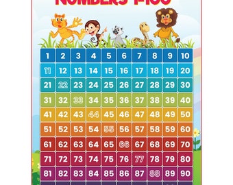 Educational Posters Charts for Toddlers Kids Preschoolers Kindergarten ...