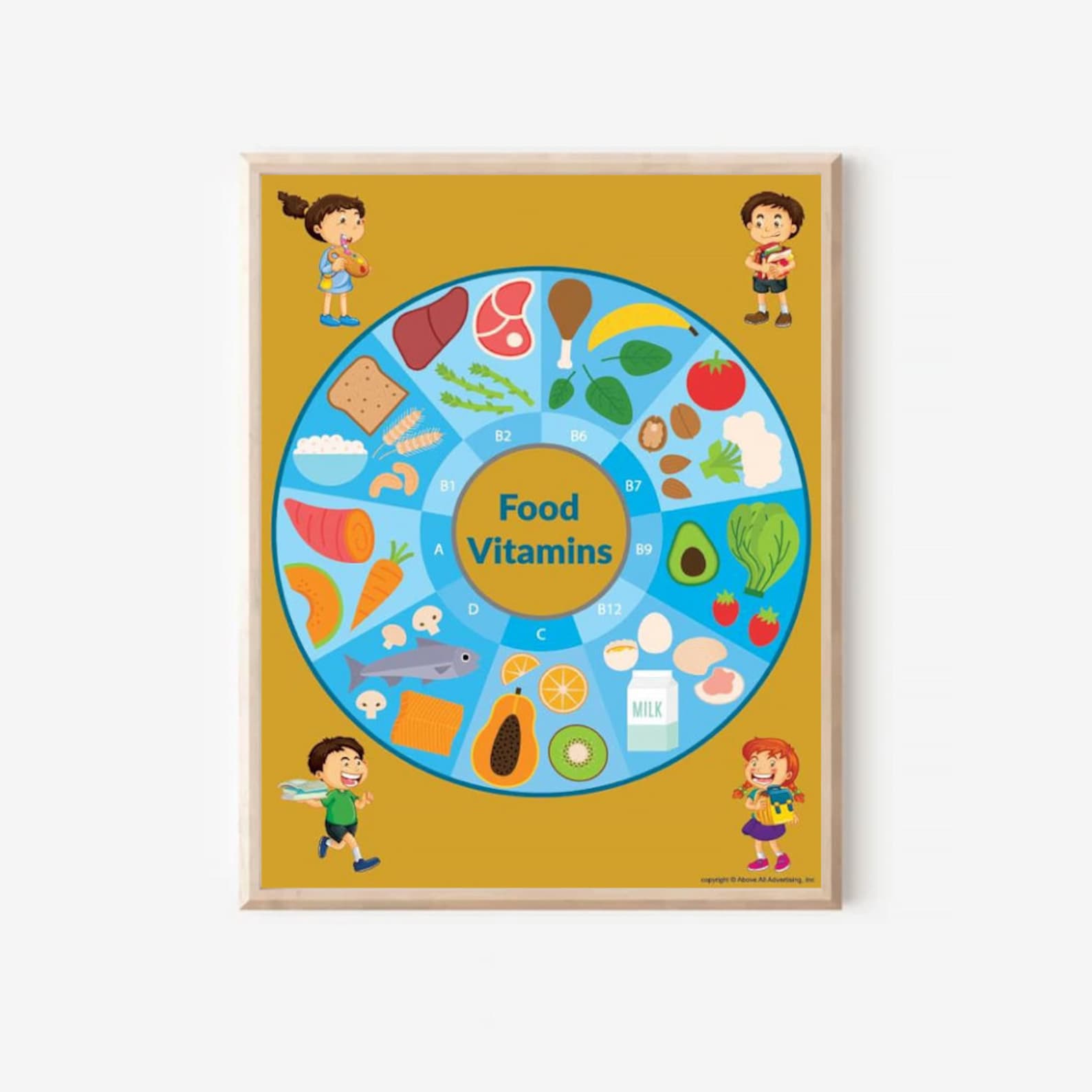 Healthy Eating Nutritious Food Vitamin Poster, Educational Diet ...